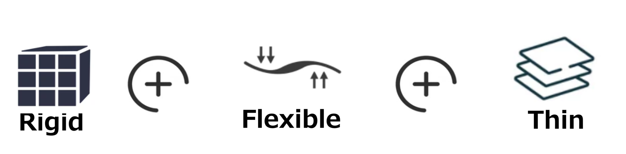 StepCraft ® (ファンクショナルインソール、既製品) - ashinavi