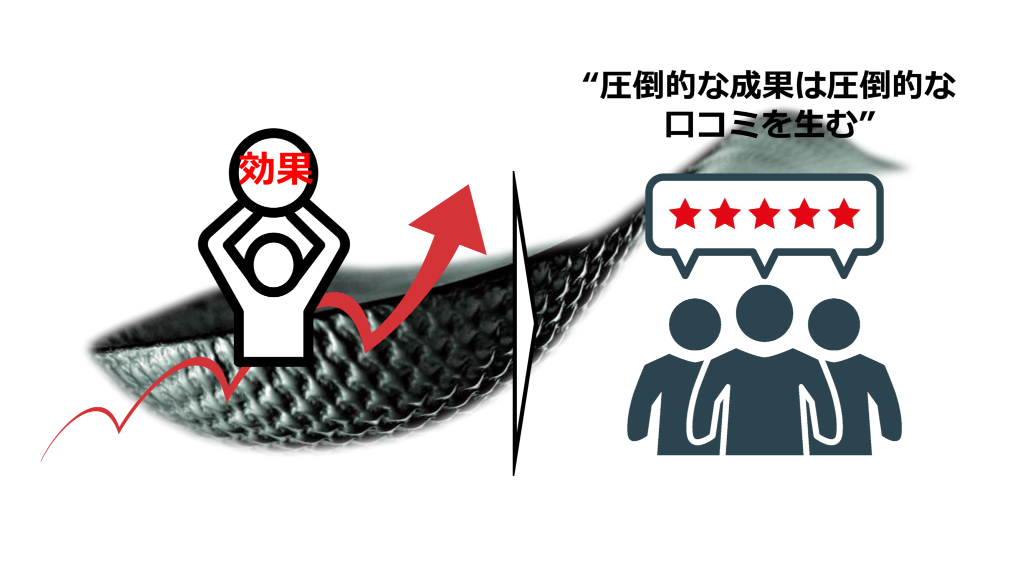 「SONAモデル」のご紹介 - ashinavi