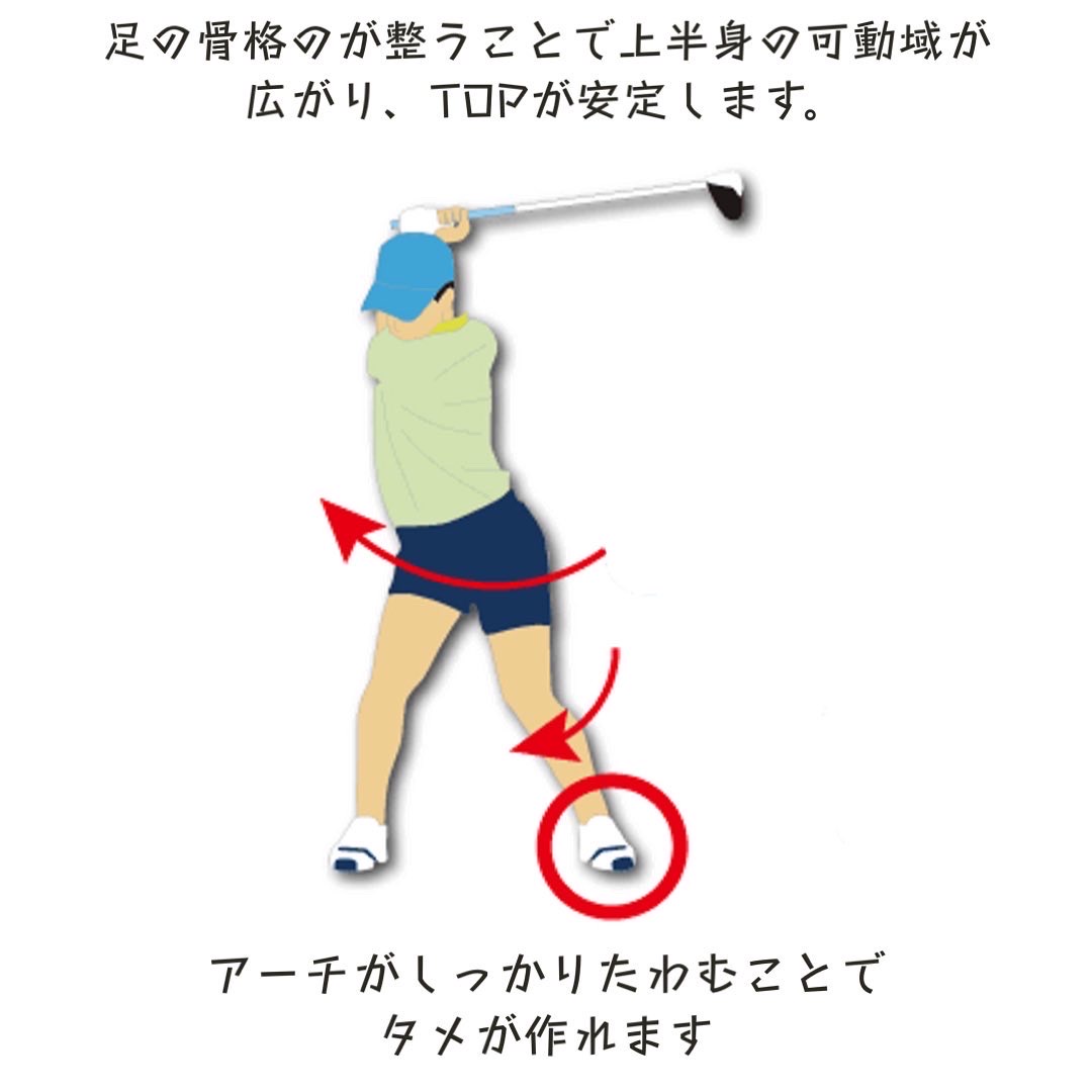 NWPL-足ナビ 2022年12月4日ｰ12月17日 TOP10 - ashinavi